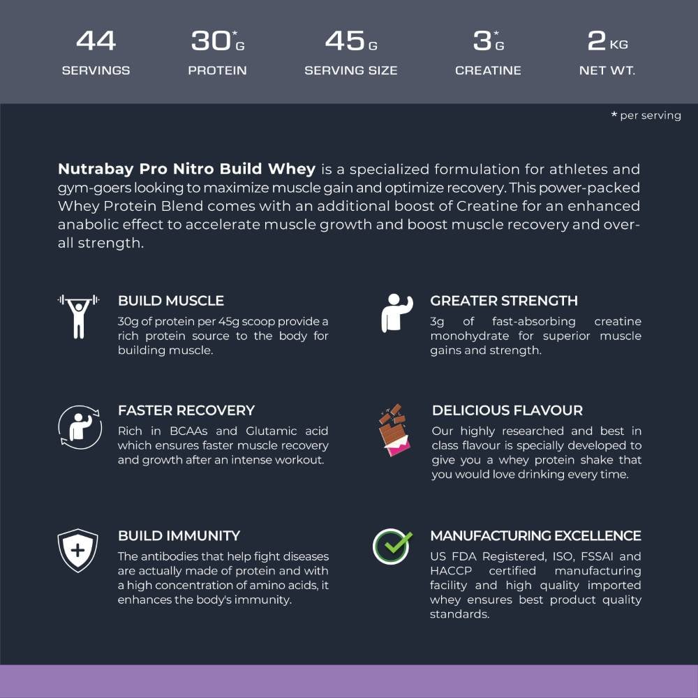 Nutrabay Nitro Build – limitlessnutritions.com